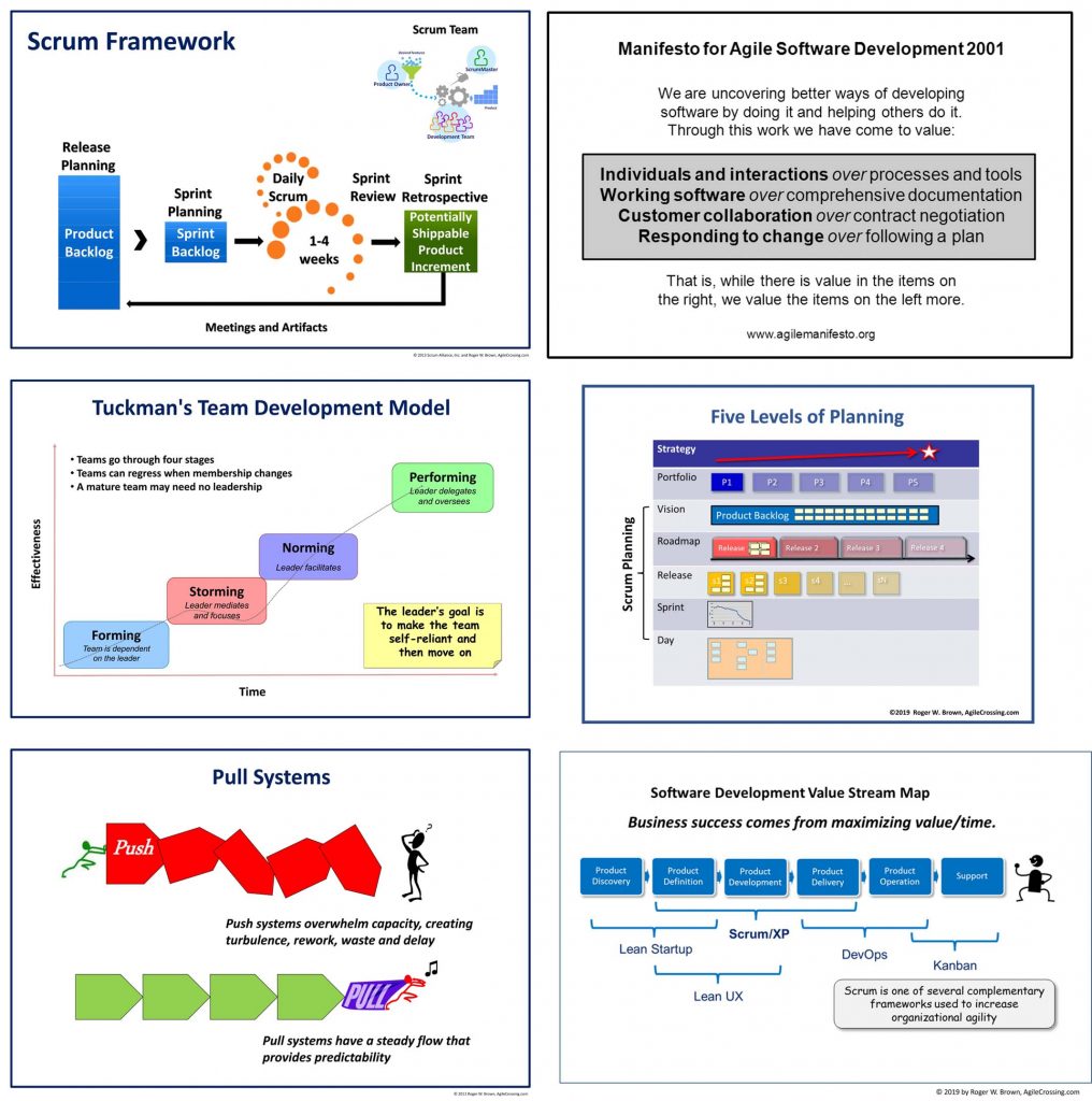 Freebies - Agile Crossing
